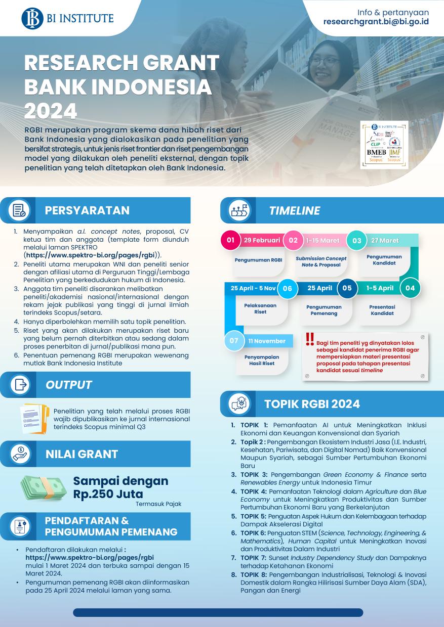 [PENGUMUMAN] SPEKTRO BI - Research Grant Bank Indonesia (RGBI) 2024 - DRI IPB